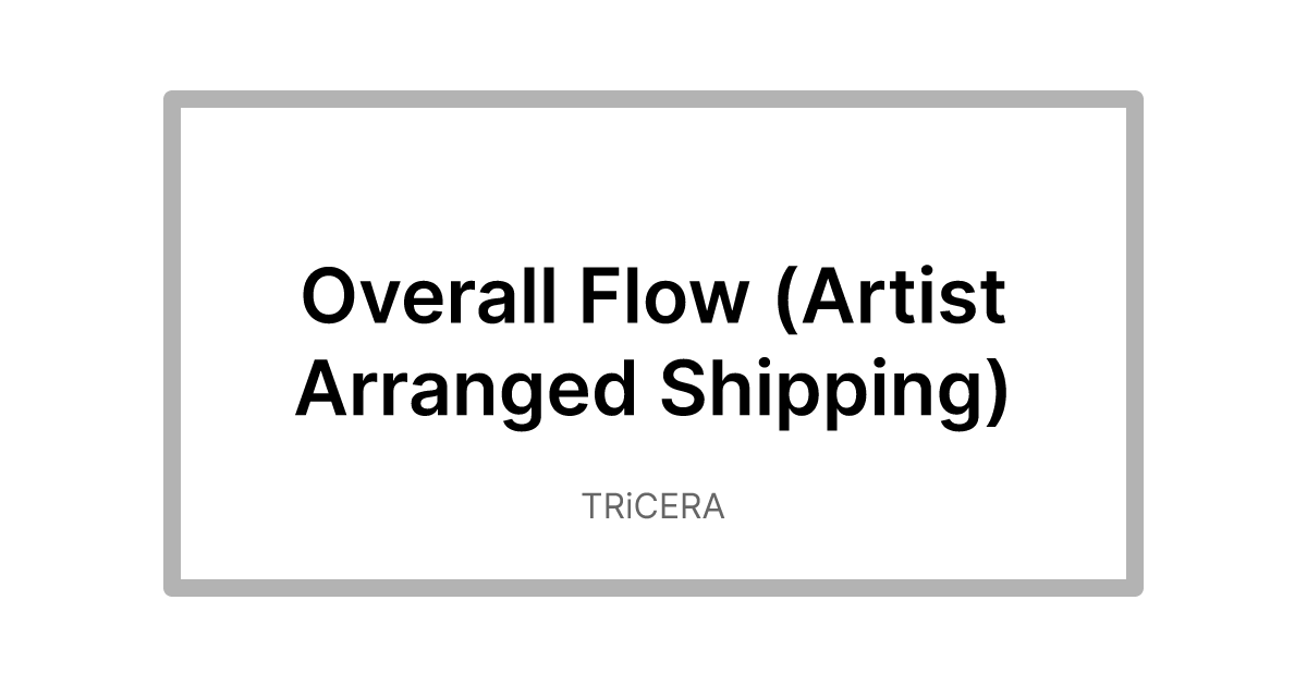 Overall Flow (Artist Arranged Shipping)